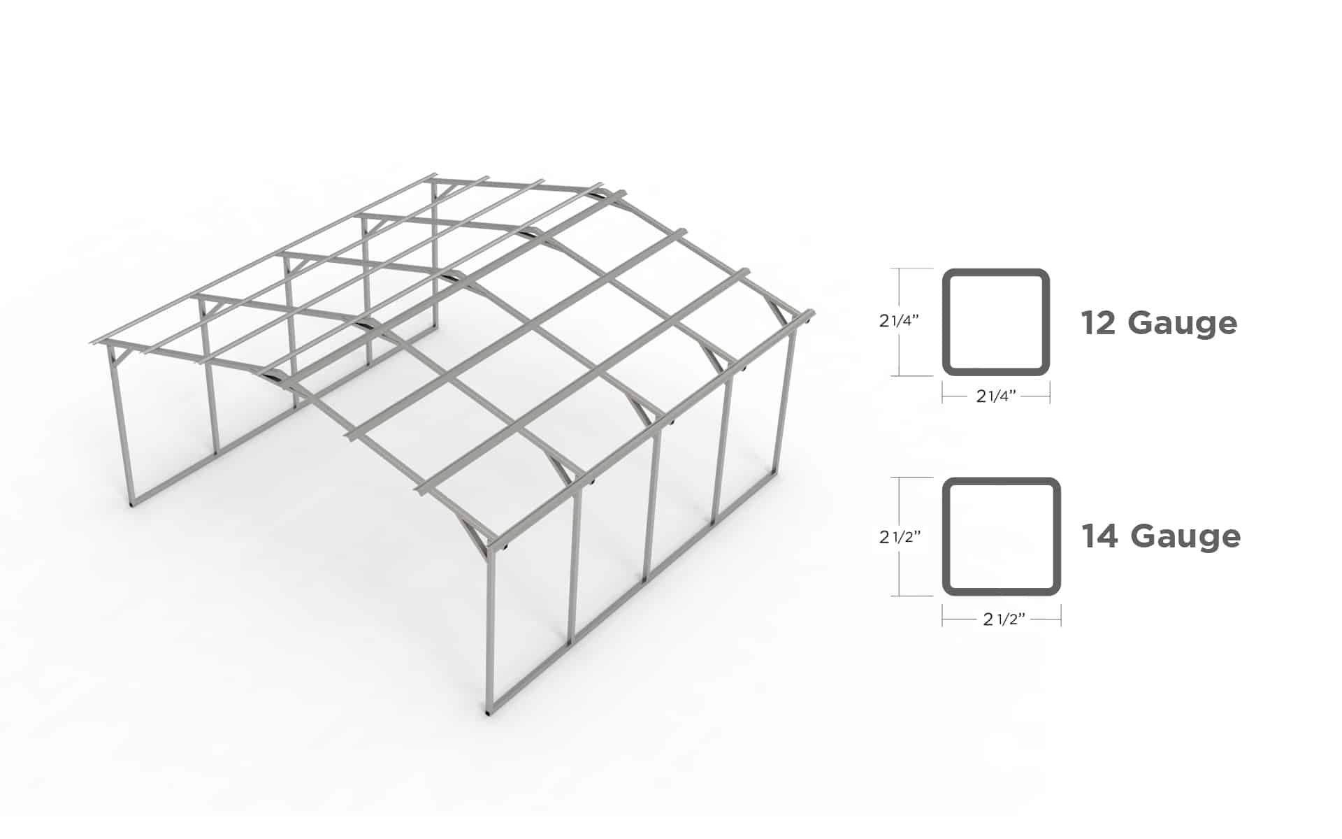 Carports - Northedge Steel